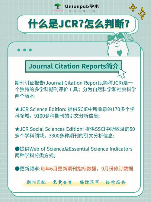 SCI和JCR的区别是什么？ - 知乎