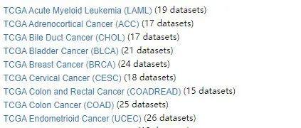 TCGA / 癌症简称 / 缩写 / TCGA癌症中英文对照 - 知乎
