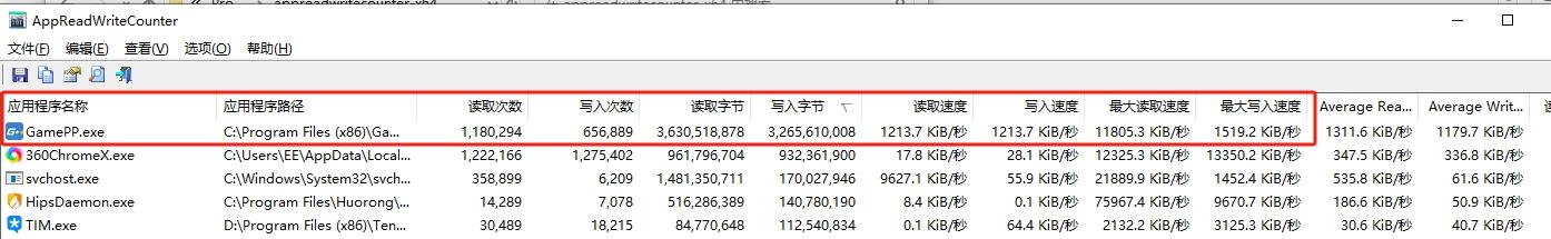 游戏加加GamePP为什么会有那么高的硬盘读写量？ - 知乎