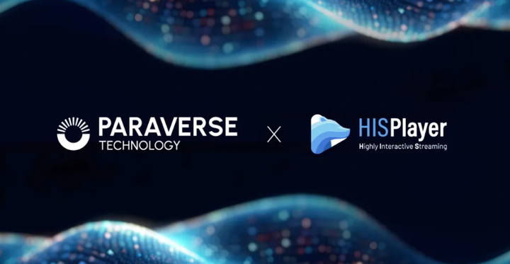 Paraverse平行云 X 西班牙HISPlayer，打造LarkXR视频融合解决方案 - 知乎