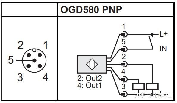 易福门OGD580激光测距传感器的使用 - 知乎