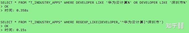 Oracle SQL 中REGEXP_LIKE与直接使用LIKE哪个性能更好？ - 知乎