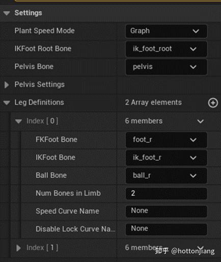 UE5.1 Foot Placement动画节点 - 知乎