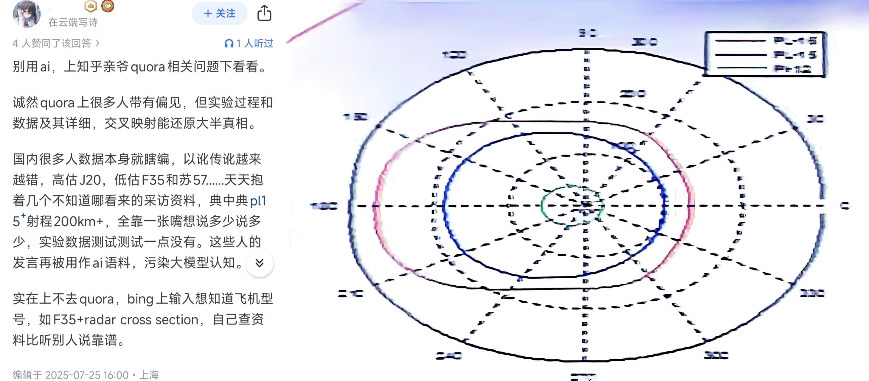 （25.08.03）如何看待路透社报道PL15E射程超过两百公里？ - 知乎