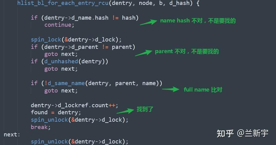 Linux的VFS实现 - 番外[一] - dcache - 知乎