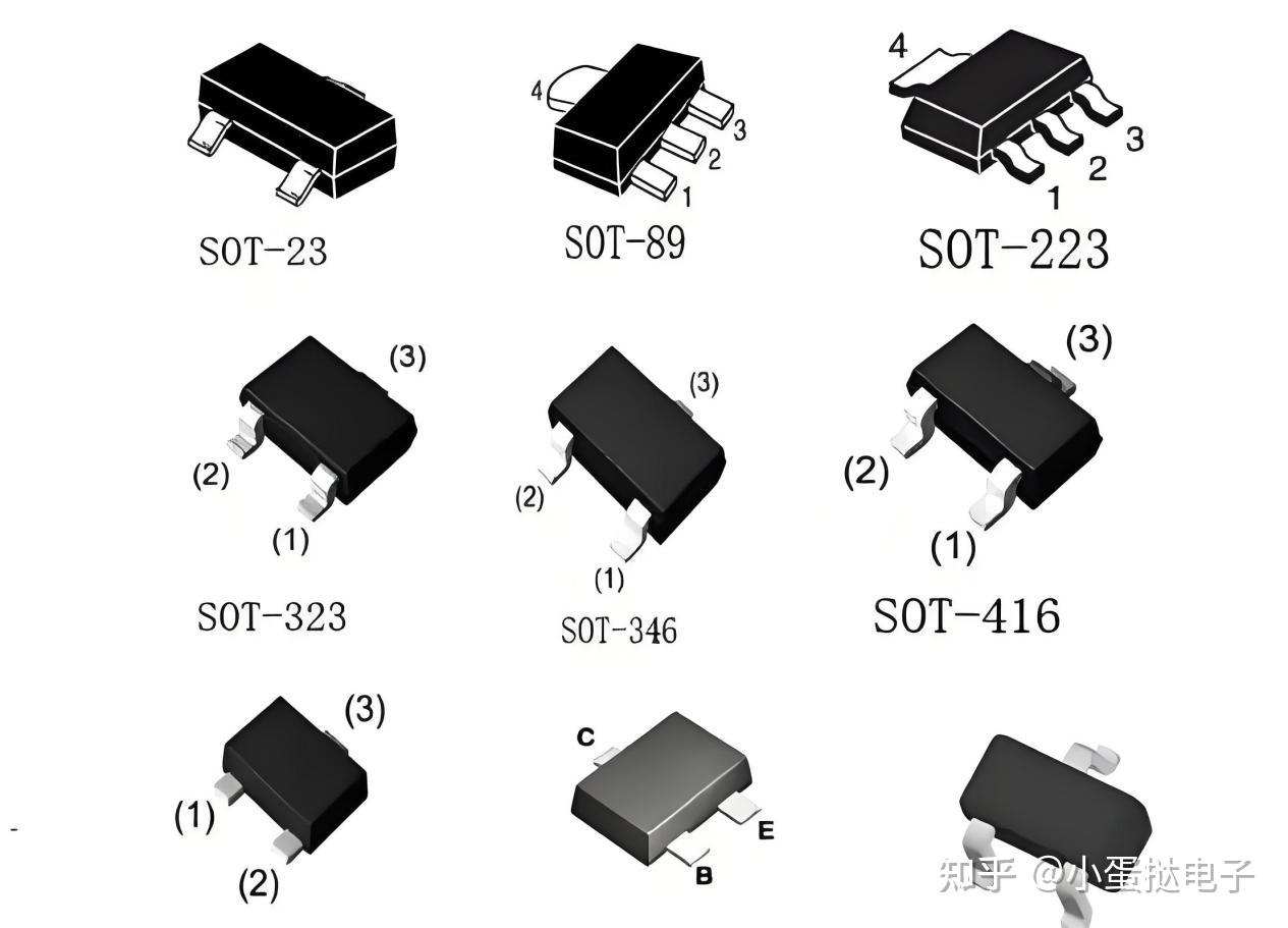 三极管的封装种类以及其特点 - 知乎