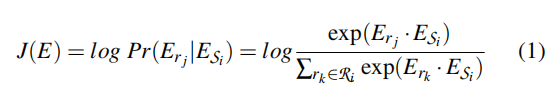 【论文阅读】ProGrapher：An Anomaly Detection System based on Provenance Graph Embedding 基于溯源图嵌入的异常检测系统 - 知乎