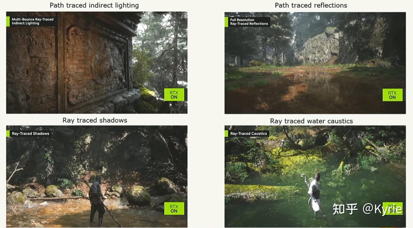 GDC2025: Full Ray Tracing Inside 'Black Myth: Wukong' - 知乎