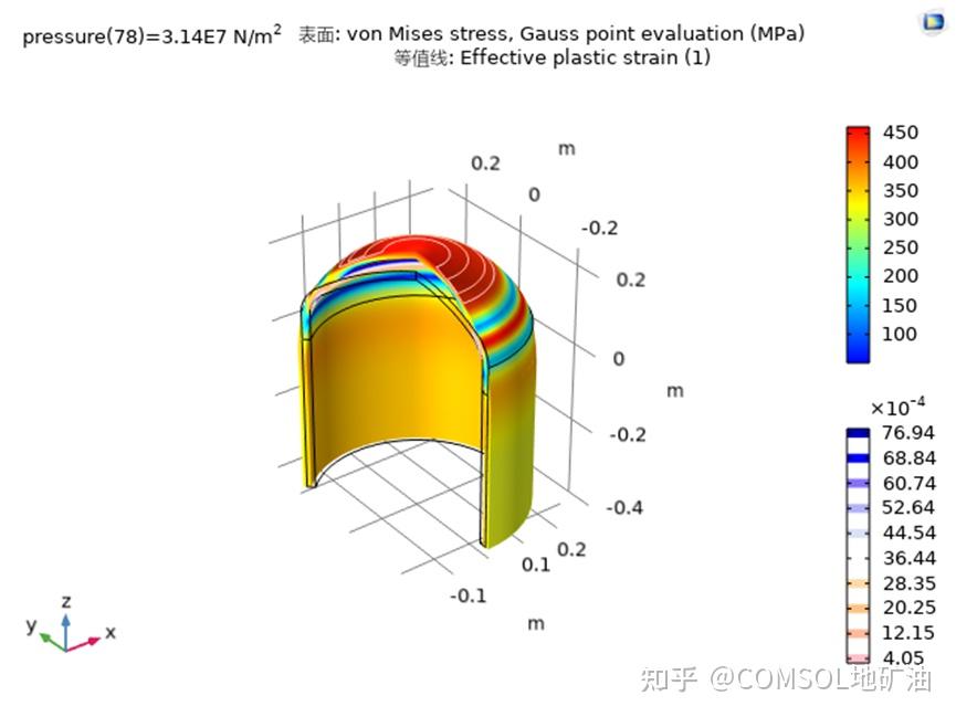 COMSOL充放气1-储氢储气罐储气罐储油储水气囊气球压力容器泄漏压缩空气储能汇总 - 知乎