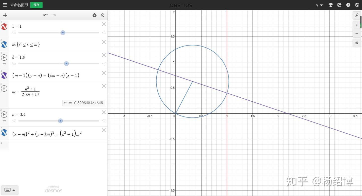 Desmos使用示例 - 知乎