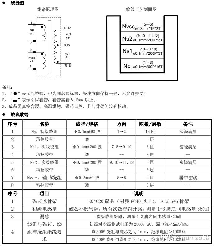 CXSU63306+CXAC85257 PFC+LLC电源方案详解：36V/400W高效设计指南 - 知乎