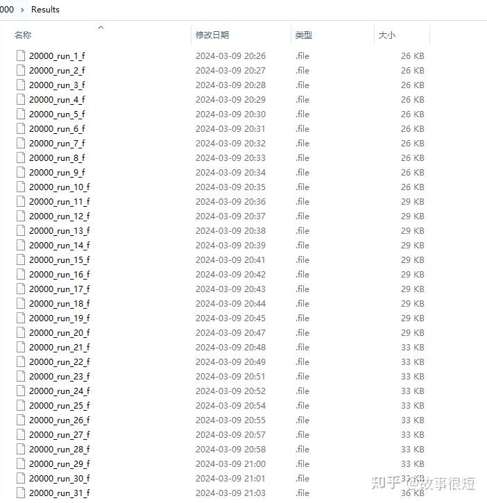 structure Harvester-master结果跑出来啦！ - 知乎