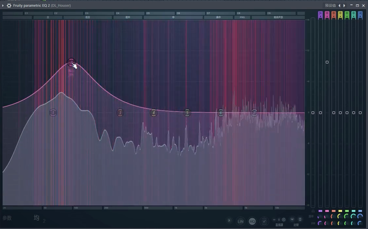 FL Studio“EQ滤波器”的介绍与使用 - 知乎