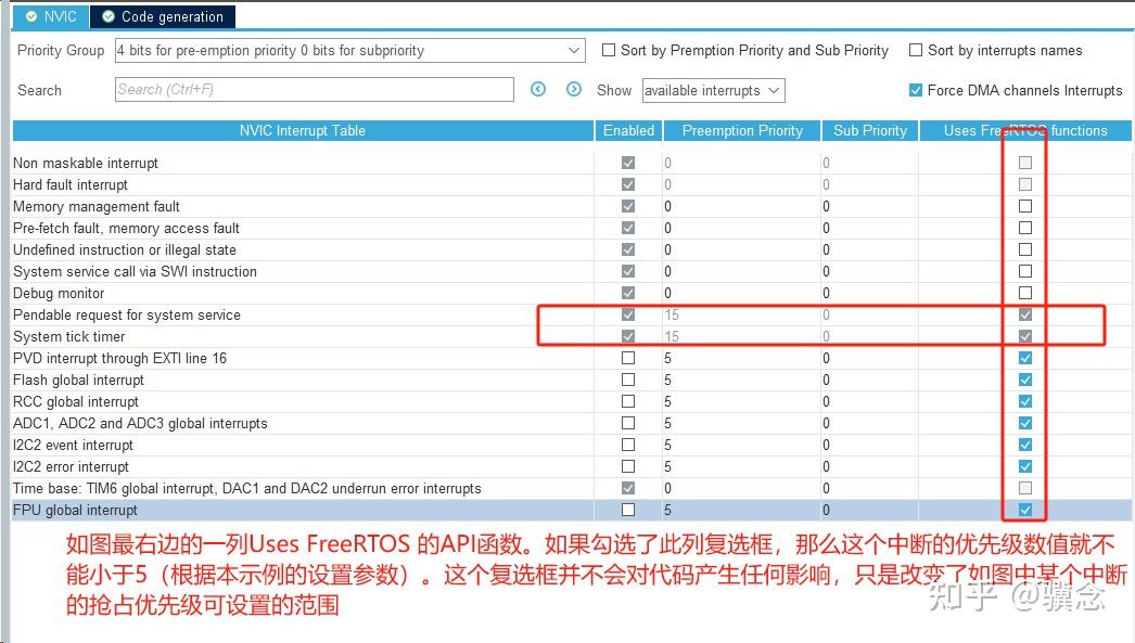 FreeRTOS的中断管理 - 知乎