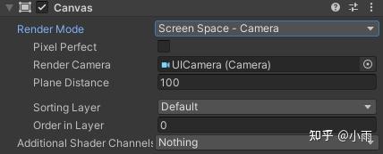 Unity 渲染顺序（Rendering Order） - 知乎