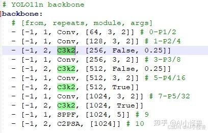 YOLO11-pose关键点检测：自己数据集从labelme标注到生成yolo格式的关键点数据以及训练教程 - 知乎