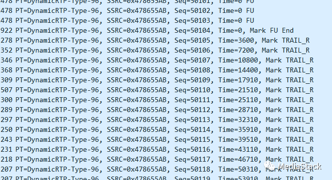音视频学习--iOS适配H265实战踩坑记 - 知乎
