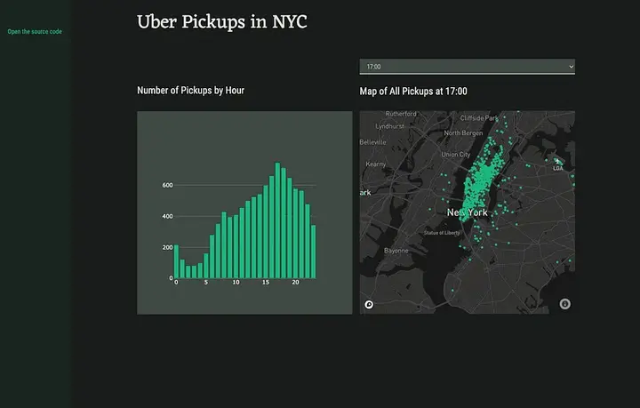 Streamlit Gradio等Python Web应用程序库 - 知乎