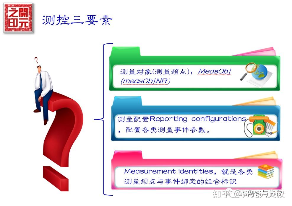 5G->4G 跨系统切换总结 - 知乎