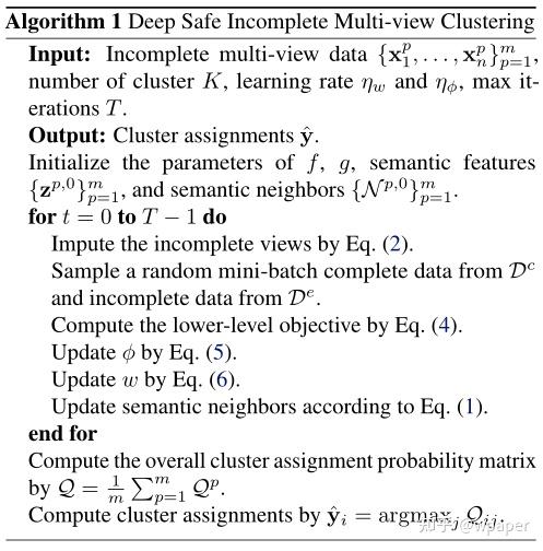 Deep Safe Incomplete Multi-view Clustering: Theorem and Algorithm（2022-ICML） - 知乎