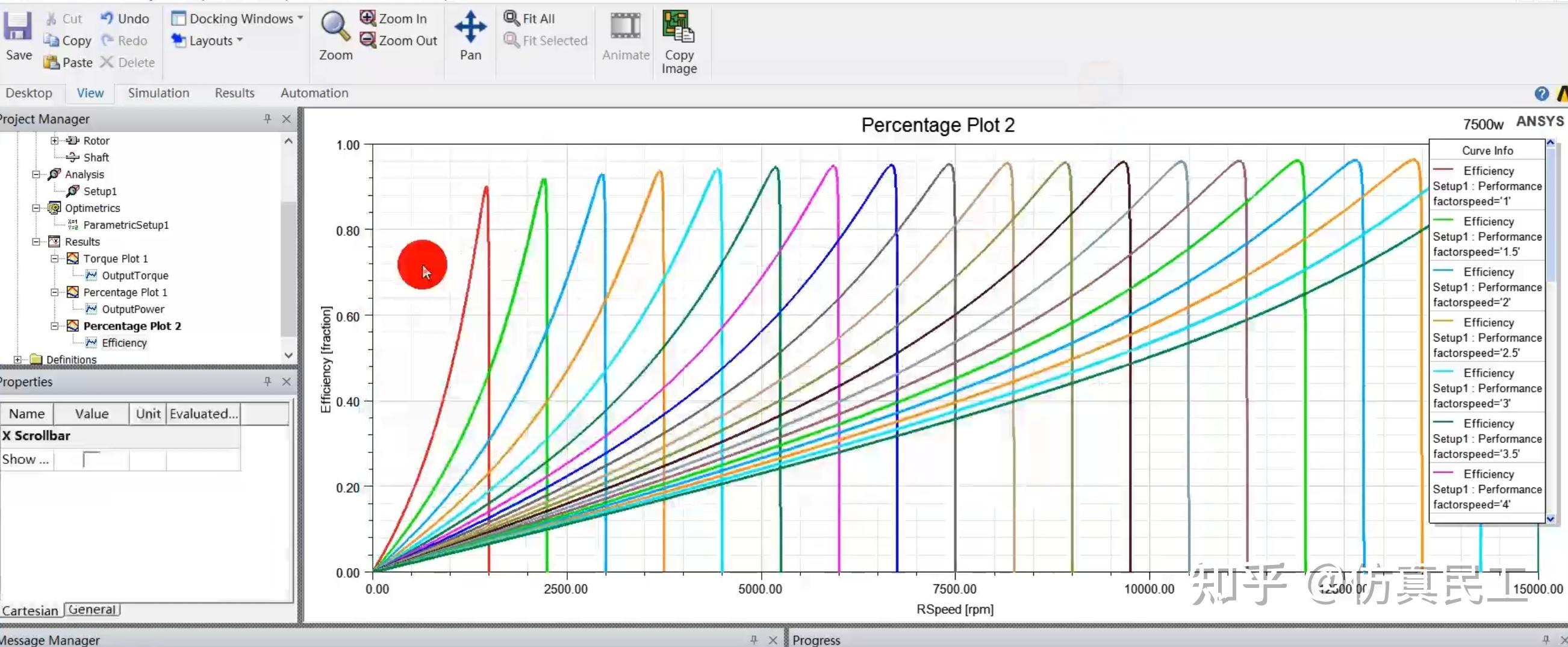 ANSYS RMxprt案例：调速三相异步电动机仿真分析 - 知乎