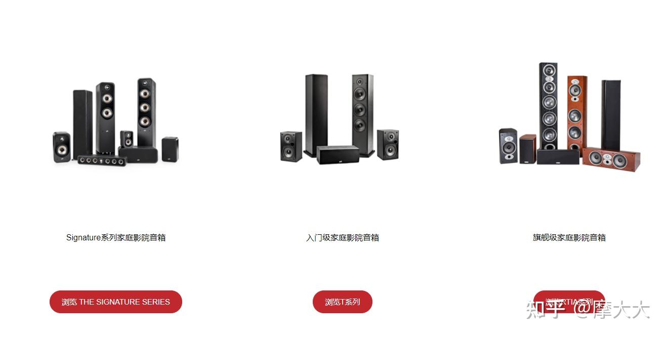 两套定价一万元的美式家庭影院试用！普乐之声PolkAudio ES和MXT怎么选？ - 知乎