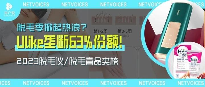 Ulike垄断63%份额！脱毛季掀起热浪｜2023年脱毛仪/脱毛膏品类榜 - 知乎
