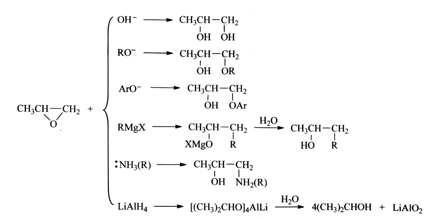 Chapter8 醚 - 知乎