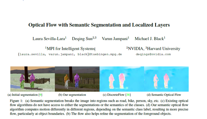 论文笔记|Optical Flow with Semantic Segmentation and Localized Layers - 知乎