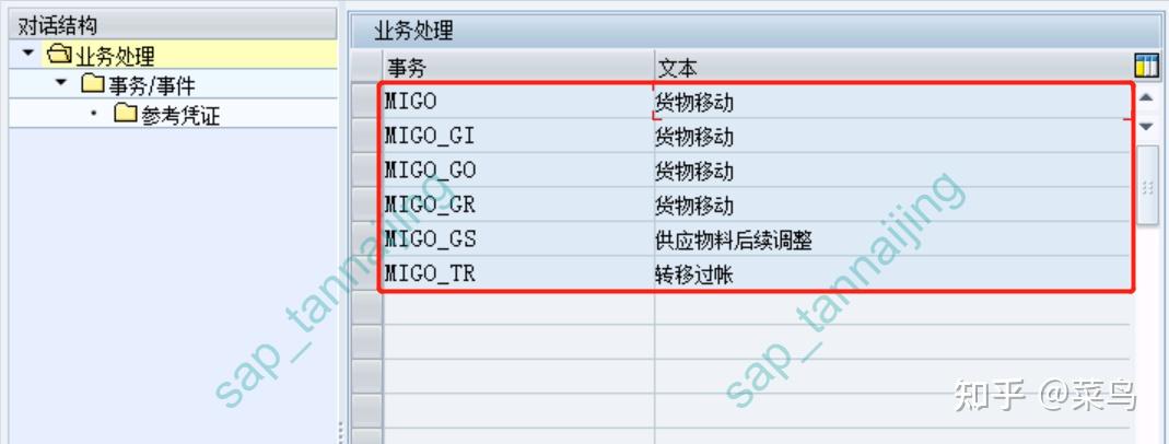 SAP MIGO 后台配置 事务、参考凭证、移动类型 - 知乎