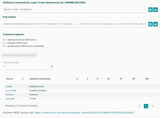 像字典一样的药物靶点与生物活性关系查询，ChEMBL数据库给你不一样的体验 - 知乎