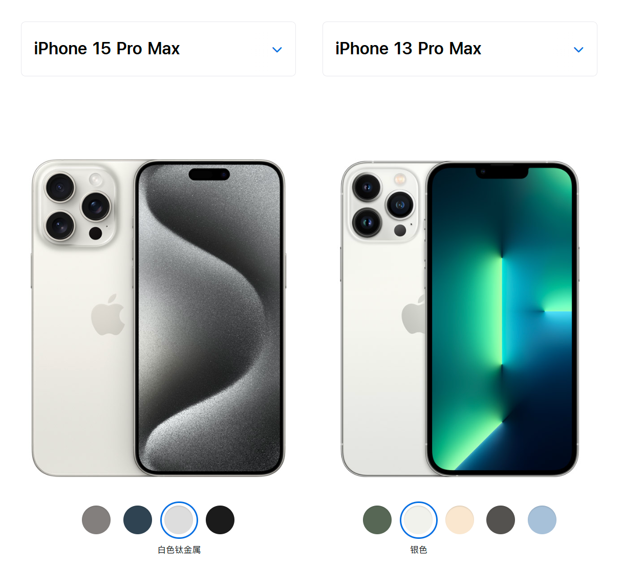 苹果15 Pro Max对比13 Pro Max值得升级更换吗？ - 知乎