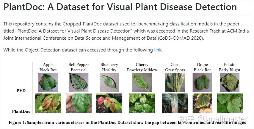 农业领域的数据集在哪里可以下载？ - 知乎