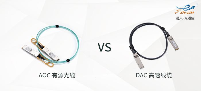 一文看懂AOC有源光缆与DAC高速线缆的差异 - 知乎