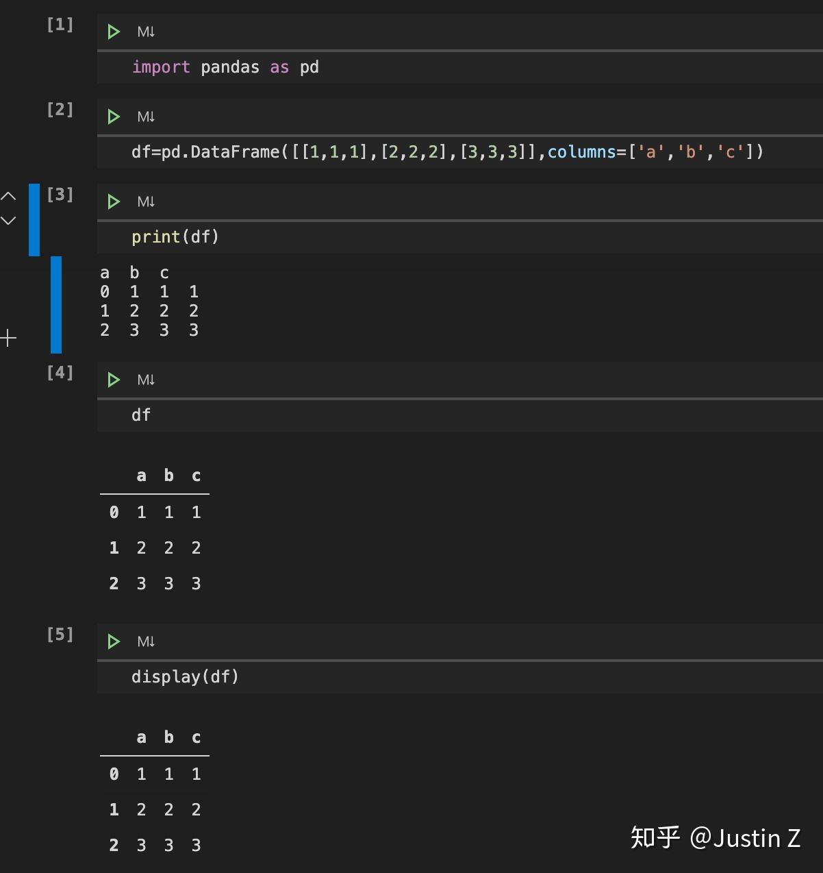 Python里Jupyter 怎么打印出很漂亮的 DataFrame？ - 知乎