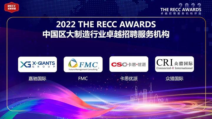喜讯 | FMC荣获RECC“2022 中国区大制造行业卓越招聘服务机构”奖项 - 知乎