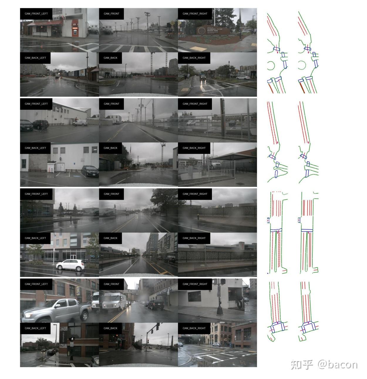 ScalableMap: 在线远距离BEV矢量地图构建 - 知乎
