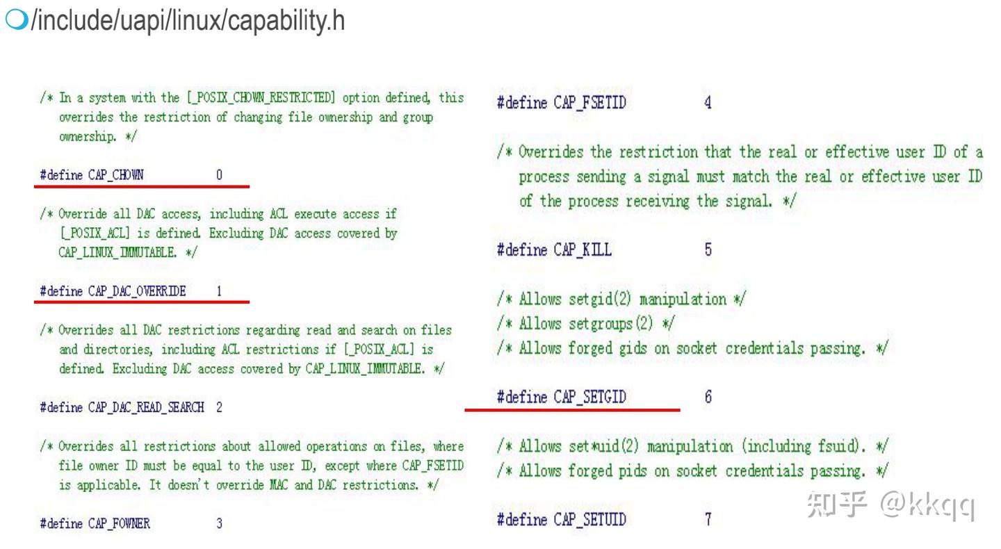 Linux中的SetUid和capability权能机制 - 知乎