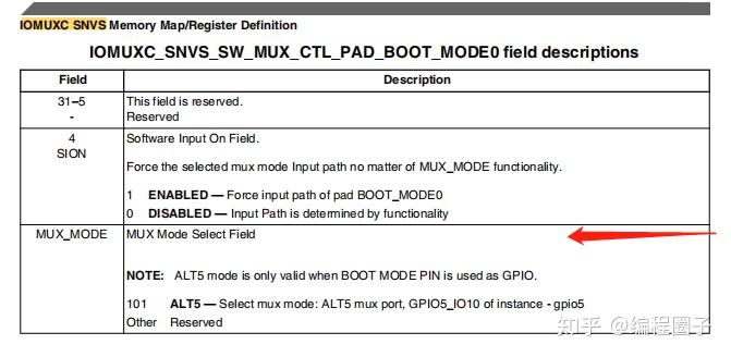 I.MX6U 裸机开发2. 芯片简介、汇编基础及GPIO操作准备工作 - 知乎