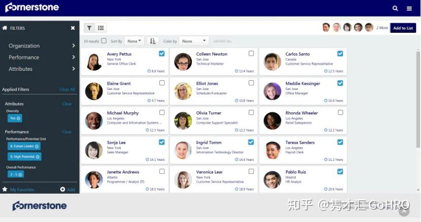Cornerstone OnDemand——人才管理与发展平台 - 知乎