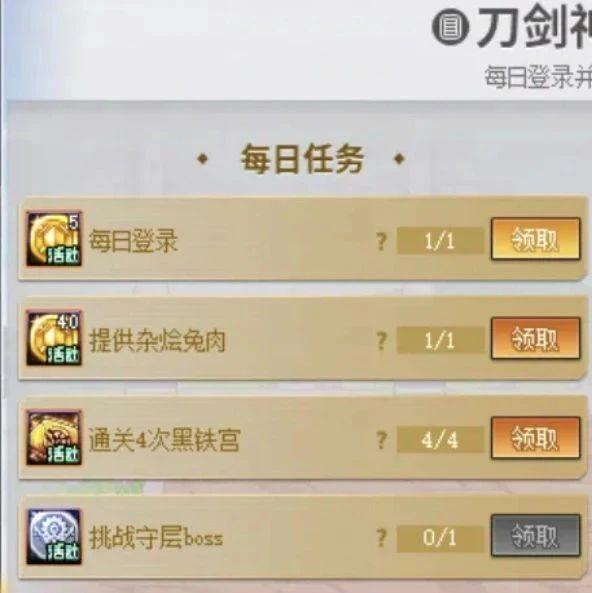 DNF：8.7版本深渊自由！不仅免费领1215张入场券！而且赠送1000个大深渊材料！ - 知乎