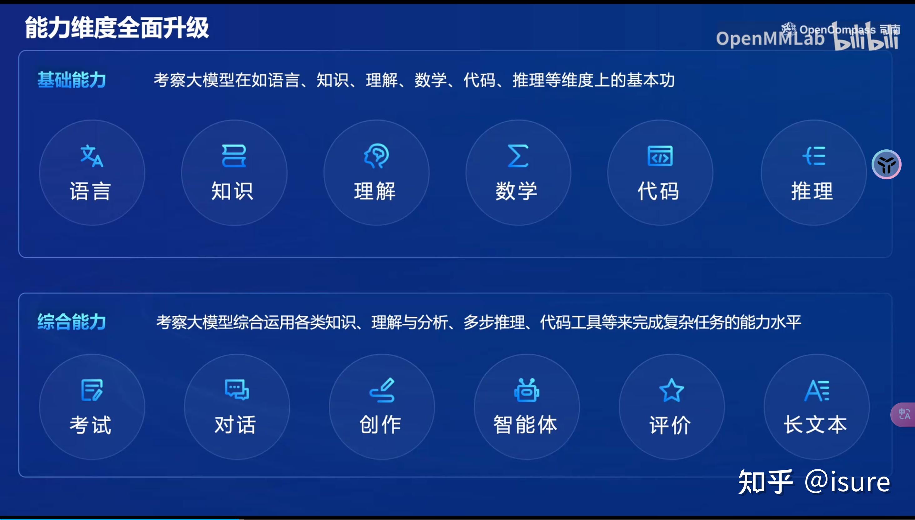07 【OpenCompass 大模型评测实战】 - 知乎
