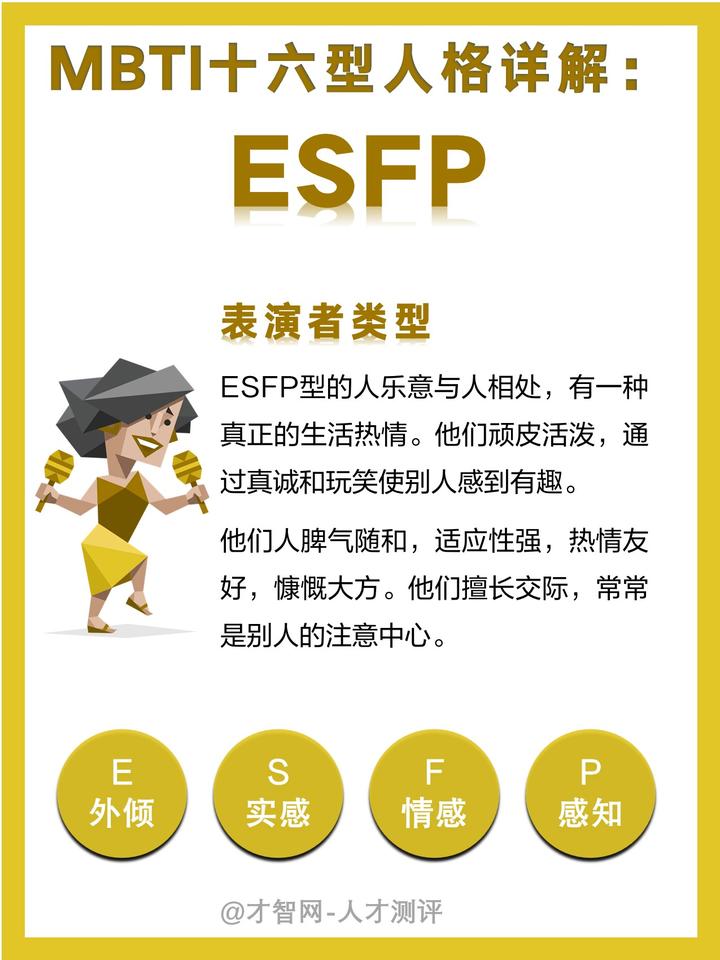 MBTI十六型人格详解：ESFP（表演者类型） - 知乎