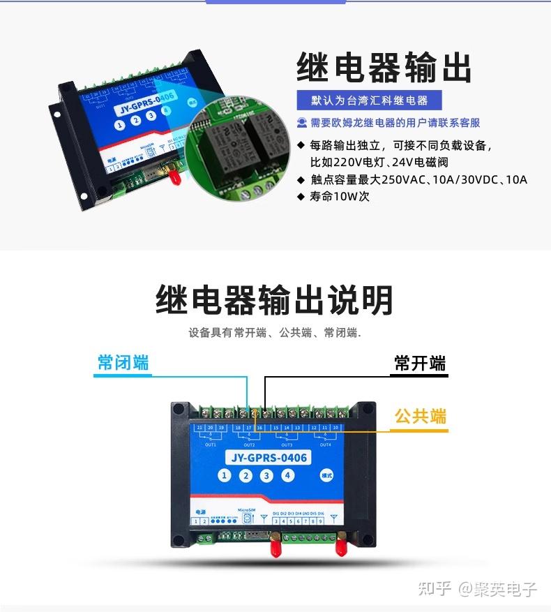 【智能控制】GPRS-0406 远程遥控开关模块 - 知乎
