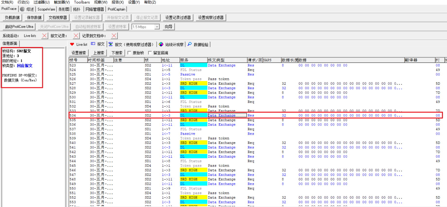 Profibus-DP 是什么？有什么作用？ - 知乎