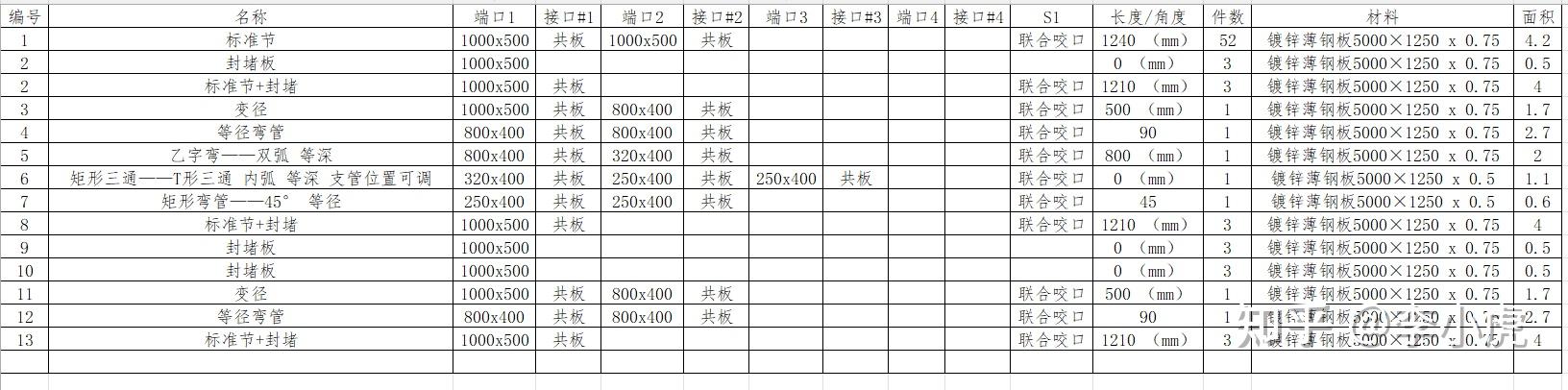Fabrication CAMduct 2021使用教程 - 知乎