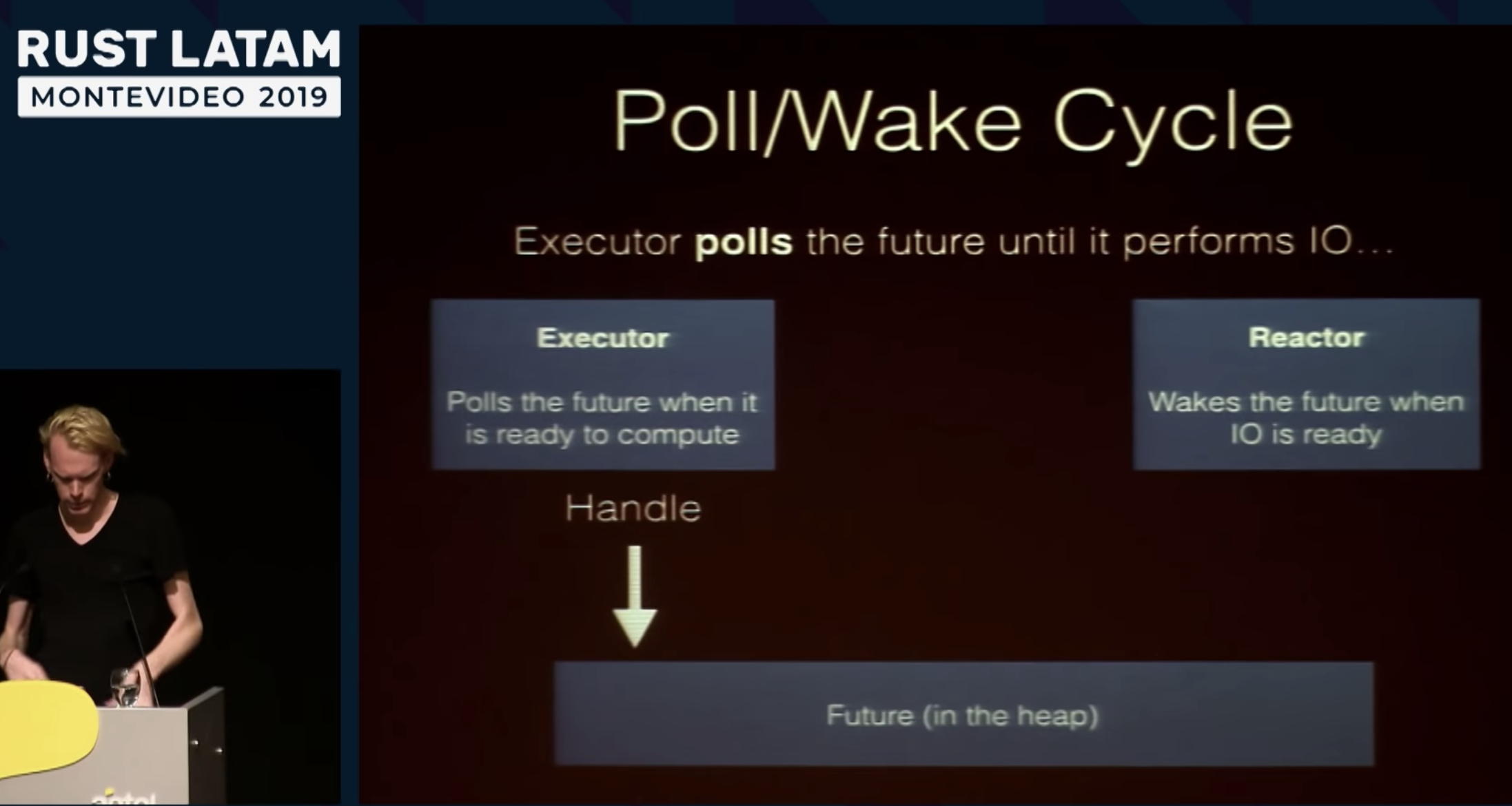 内部可变性/Interior Mutability in Rust - 知乎