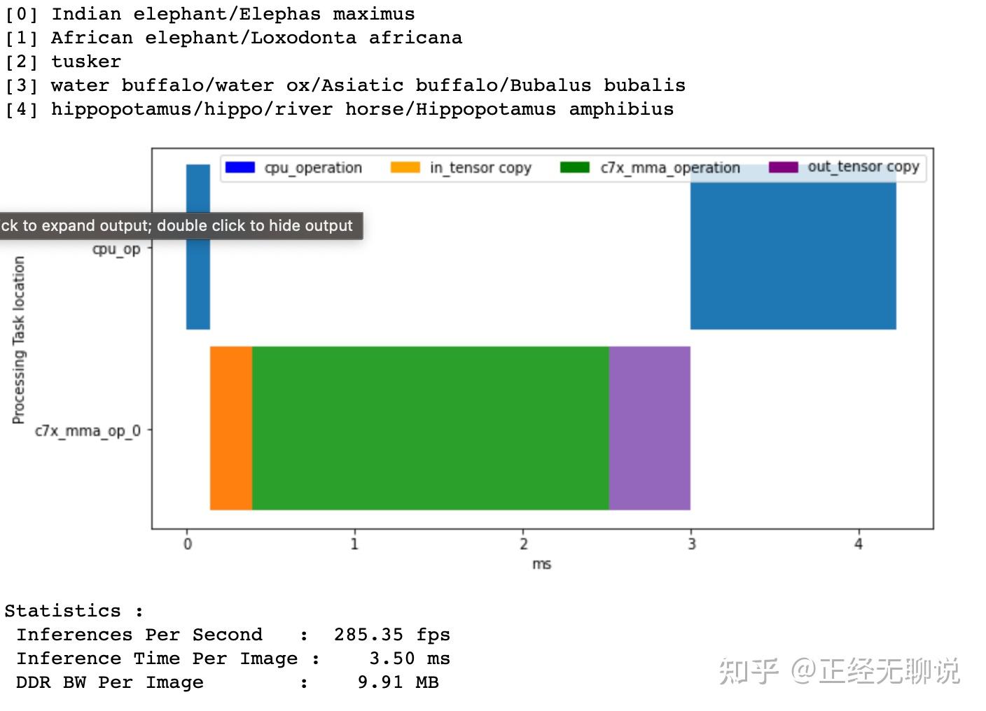 从零开始TDA4 之AI应用开发 | 万字笔记 - 知乎