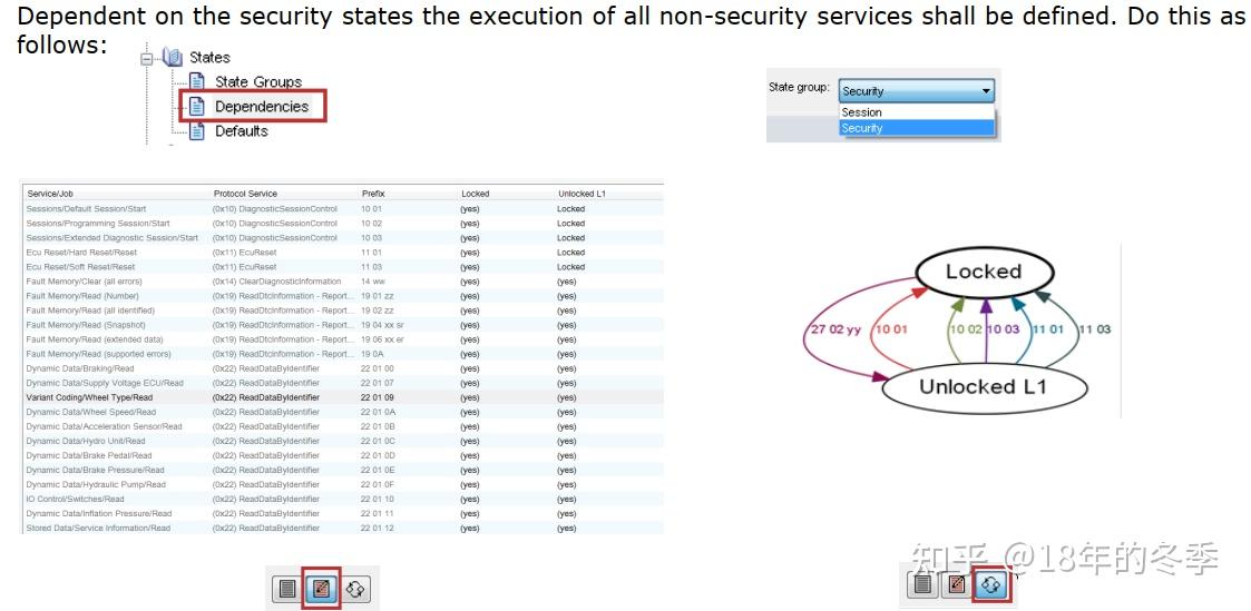 CANoe CDD制作记录（三） - 知乎