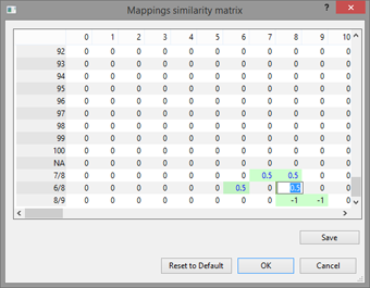 【bionumerics应用04】多位点VNTR分析 - 知乎